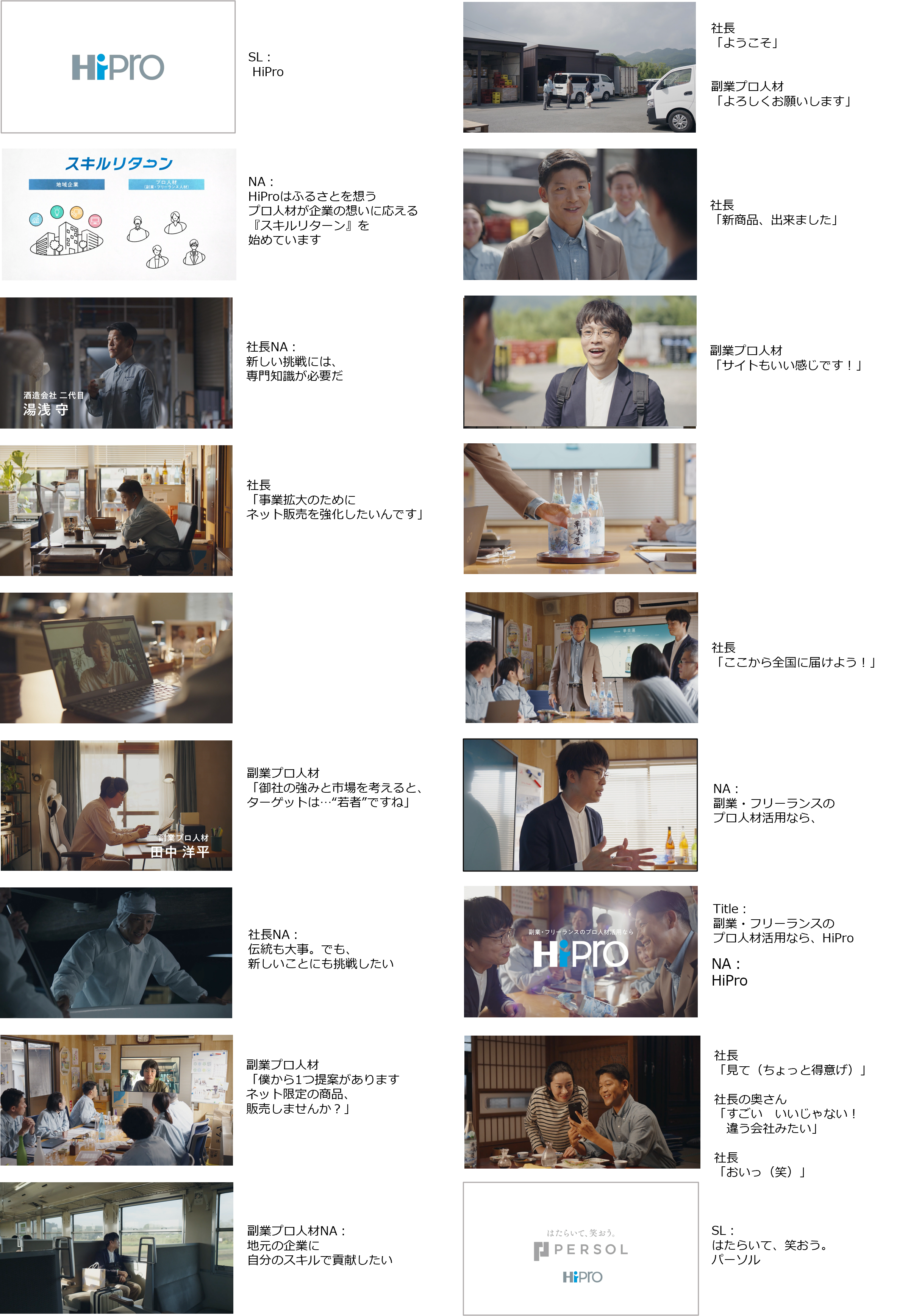 プロフェッショナル人材の総合活用支援サービス「HiPro（ハイプロ）」駿河 太郎さん出演の新CM「スキルリターン」篇を公開～「スキルリターン」を実施する山形県では、TVCMを放送 ...