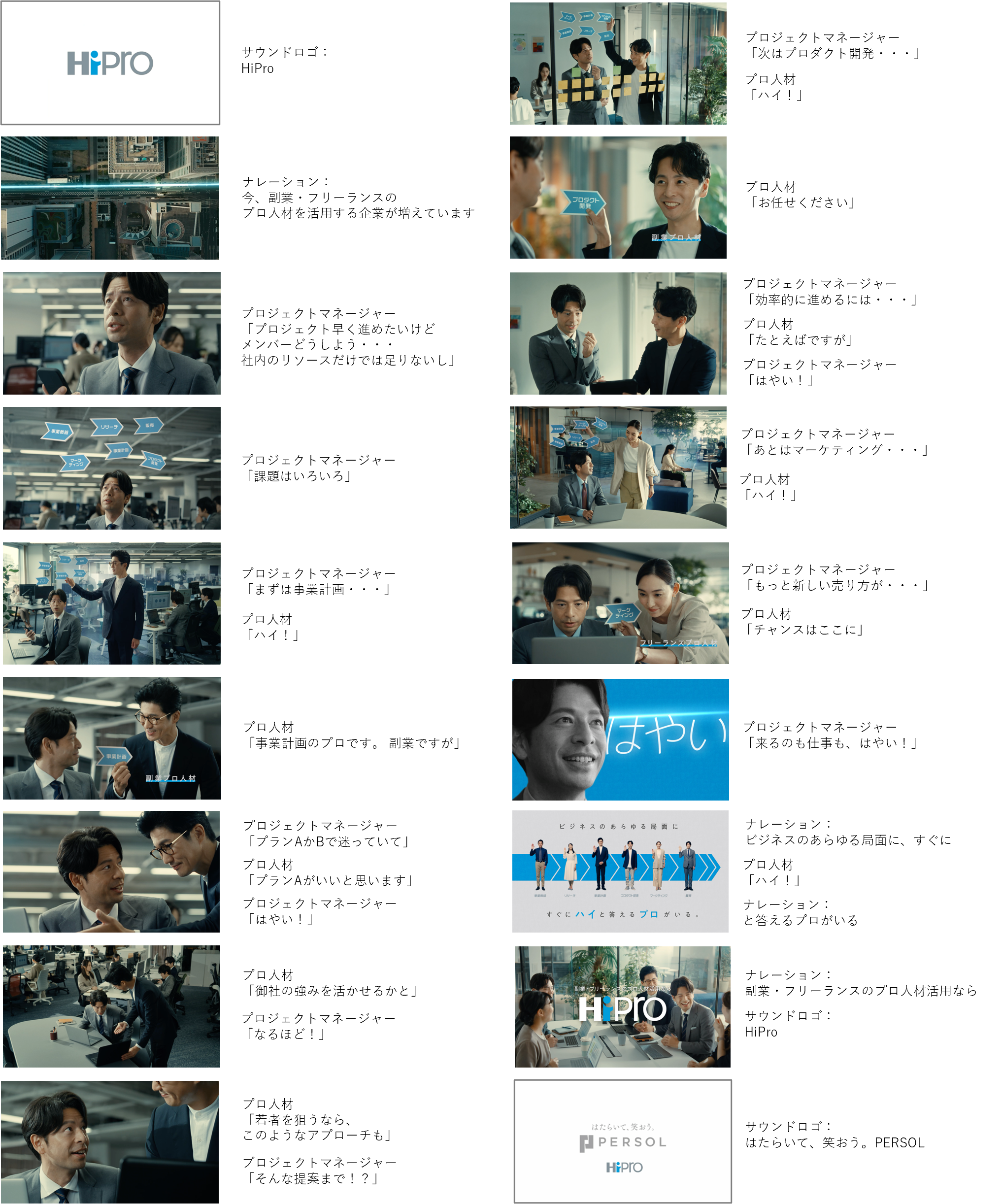 プロフェッショナル人材の総合活用支援サービス「HiPro（ハイプロ）」新CM「ハイと答えるプロ人材」篇を公開 | HiPro [ハイプロ]